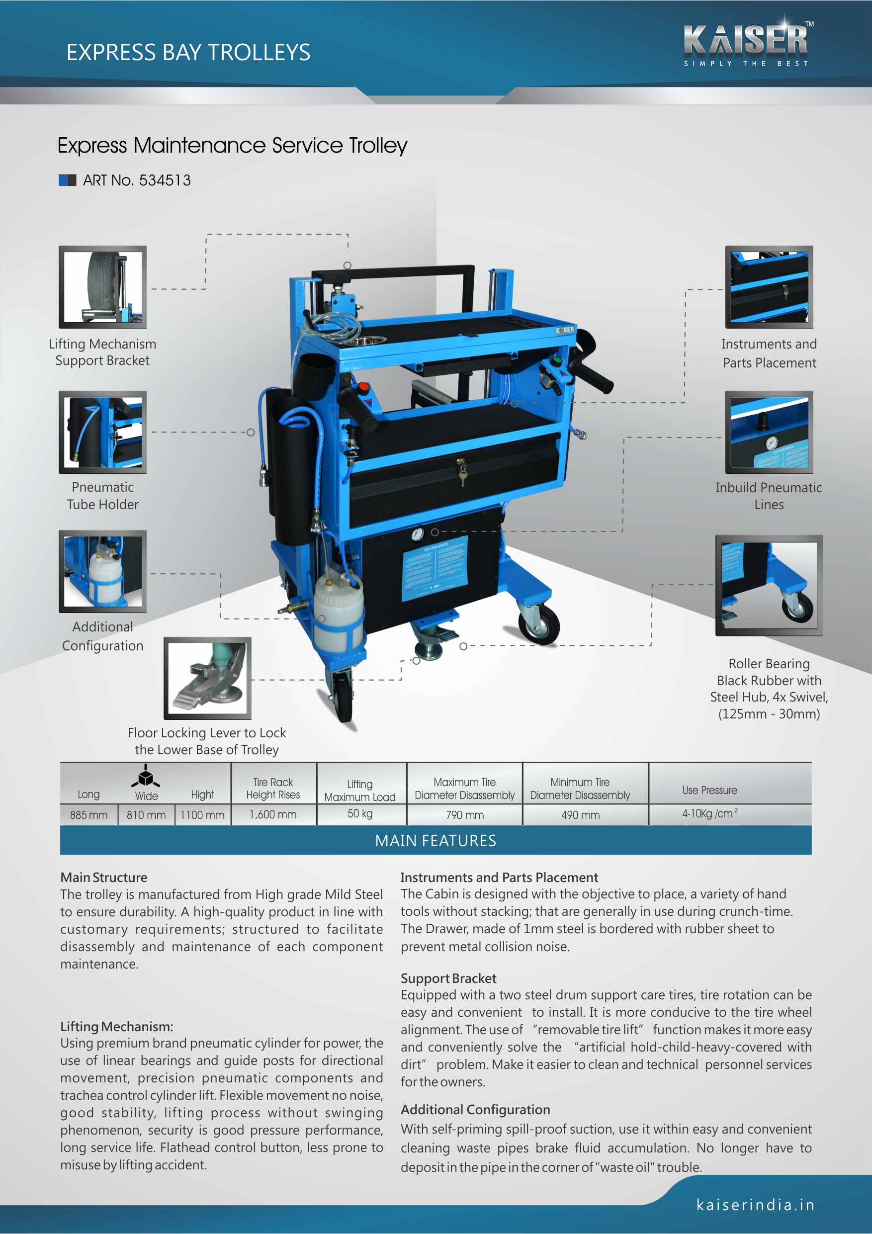 KAISER INDIA - Simply the best